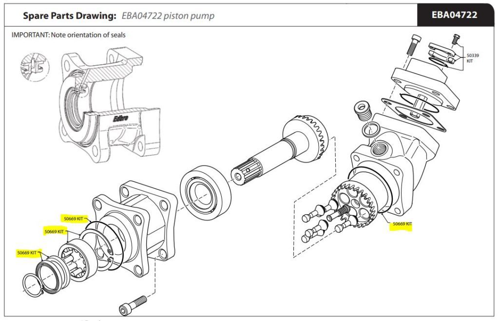 Edbro EBA03440R Seal Kit for pump - Thompsons E Parts