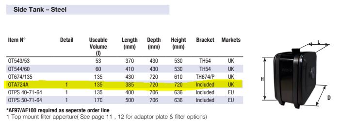 Edbro OT724A Hydraulic Tank, Side mounted to chassis inc strap kit ...