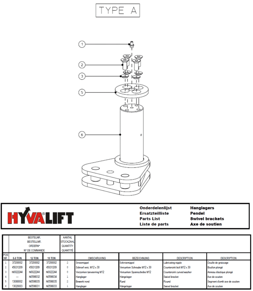 Hyva Skiploader NG2018 Swivel Bracket Assembly. Type A - Thompsons E Parts