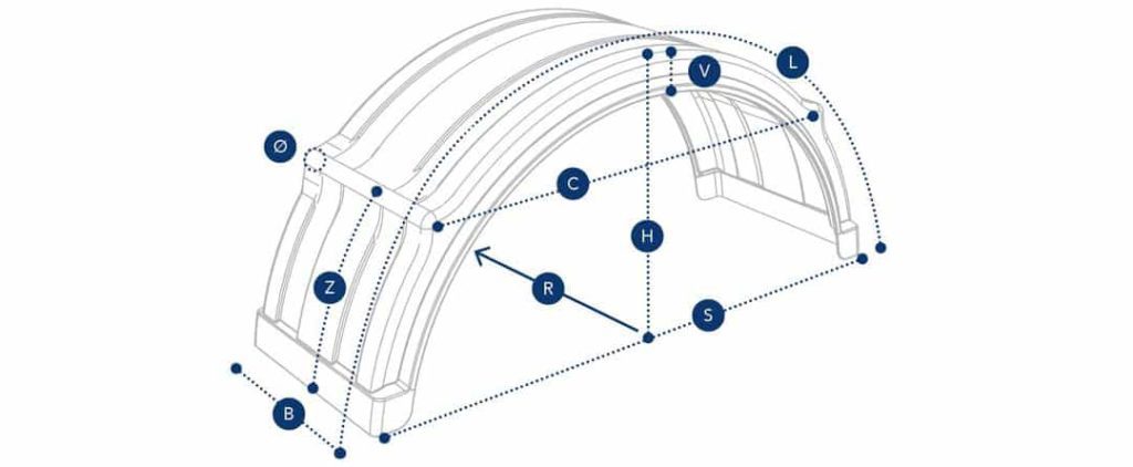 (EACH) Domar 460x1300mm Single Wheel Plastic fast-fit mudguard ...