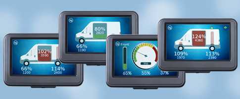 VPG-PM Onboard VanWeigh® System. (Installed) - Thompsons E Parts