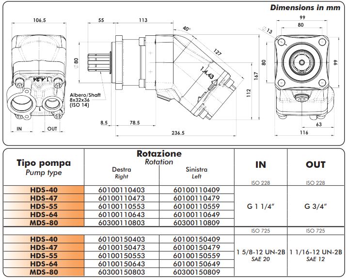 OMFB HDS 47cc Bent Axis Piston Pump - Thompsons E Parts