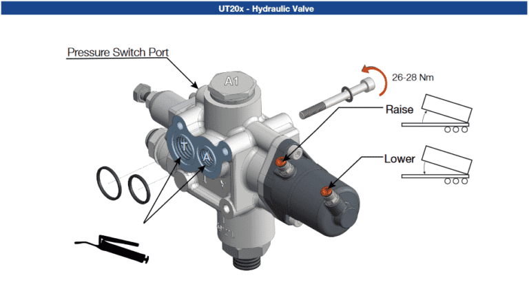 Edbro Tipping Valve | Tipper Applications | Thompsons E Parts