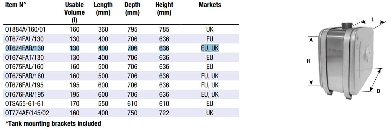 Edbro OT674/FAR/130 Aluminium Hydraulic Tank 170/130ltr - Thompsons E Parts