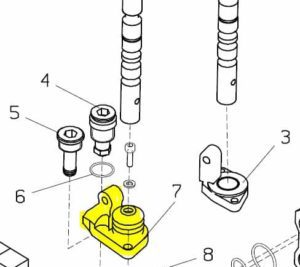 Palfinger Crane Parts & Spare Parts | Thompsons E Parts