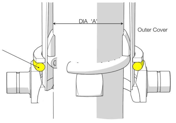 Edbro Cylinder Anti Rattle (OUTER) Rubber Ring CX15/CS15 - Thompsons E ...