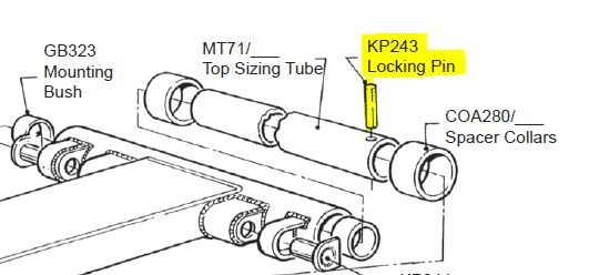 Edbro TS26/32 Locking Pin - Thompsons E Parts
