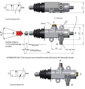 Edbro Pneumatic Knock Off Valve - Thompsons E Parts