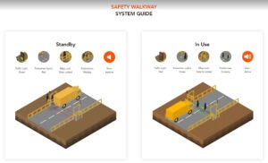 FHOSS Illuminated Safety Walkways ( Supply Only) - Thompsons E Parts